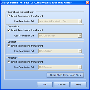 Roles and Permission Sets: Changing a Permission Set for an ...