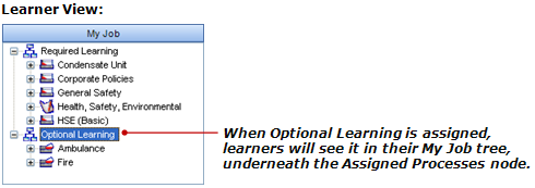 Reference: What's New in TRACCESS CI 90